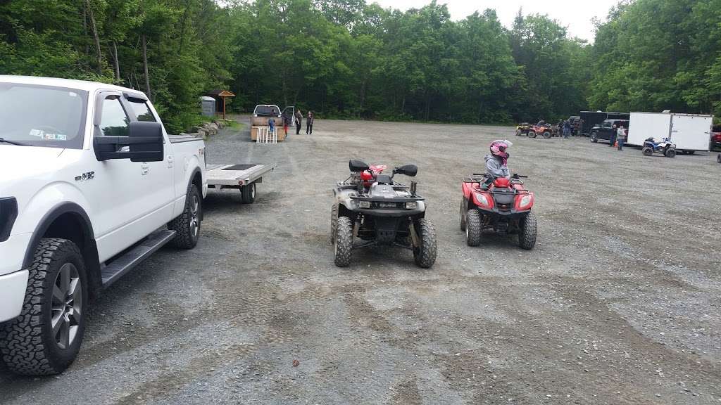 Things to do - Go To Poconos